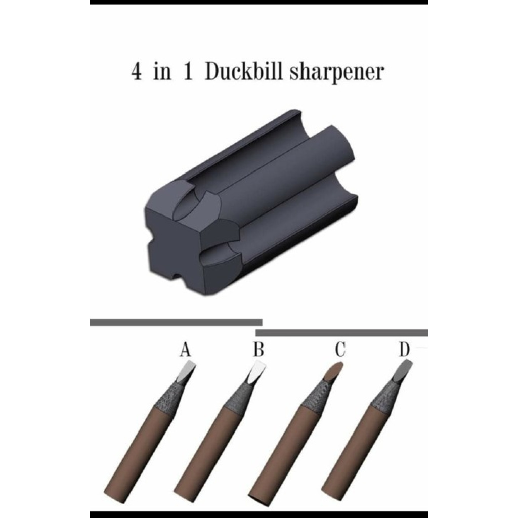 Pencil sharpener & blade | PMU Pro Shop | Permanent Makeup Supplies - PMU